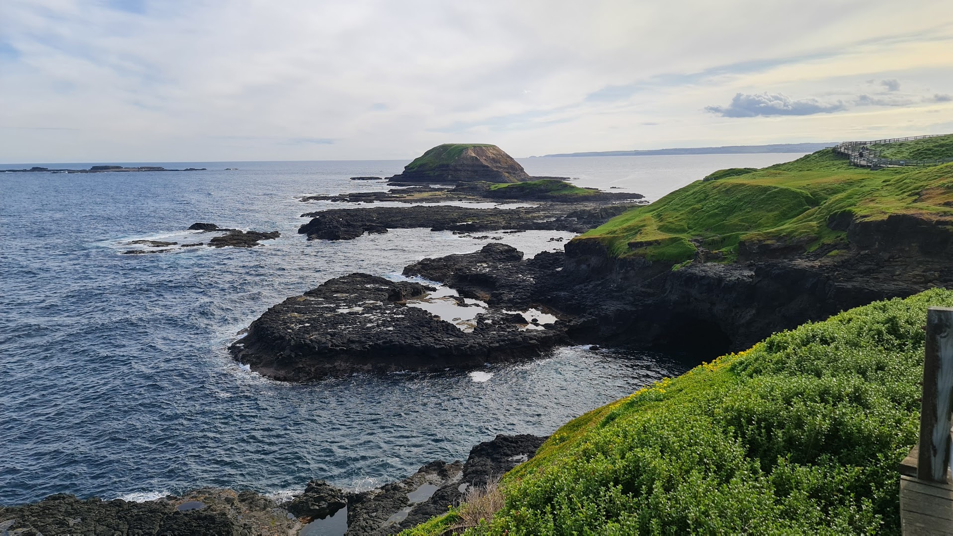 The 6P Framework – ConsultiQ