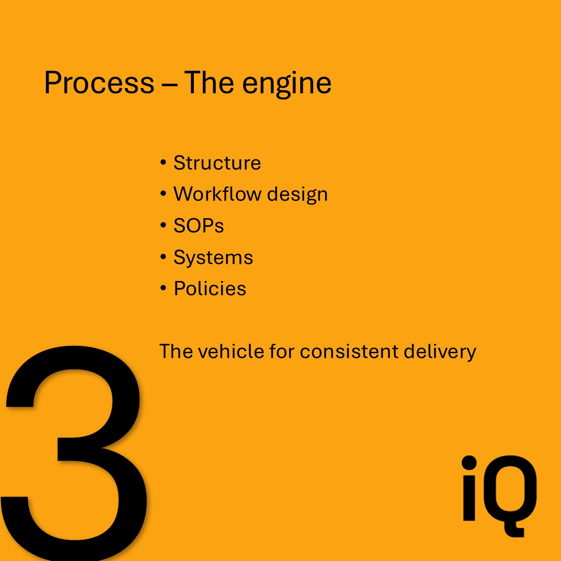 The 6P Framework – ConsultiQ